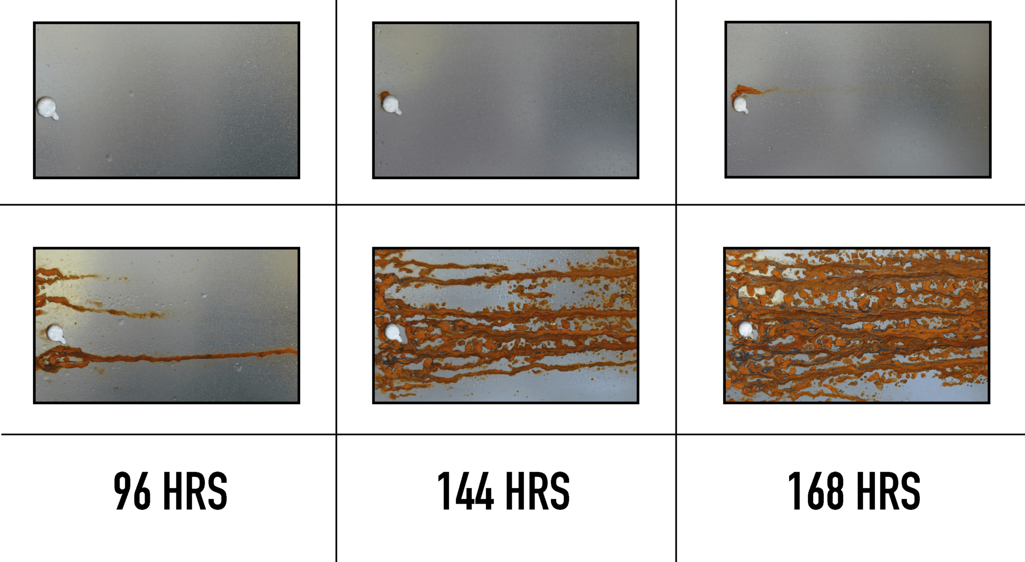 Rust Blocker Clear Coat - XCP® PROTECTION