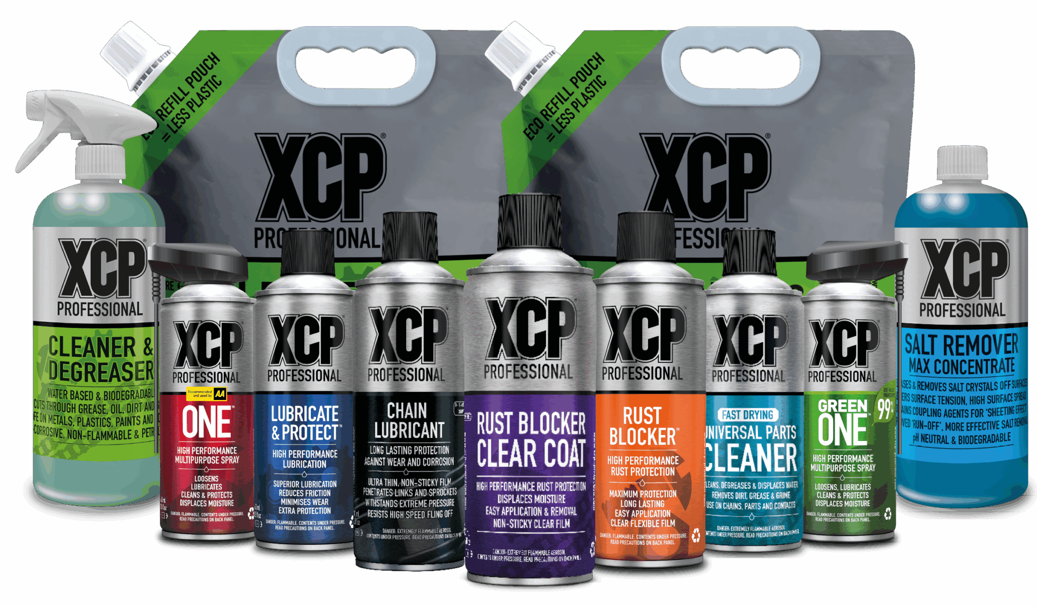 Rust Blocker - XCP® PROTECTION